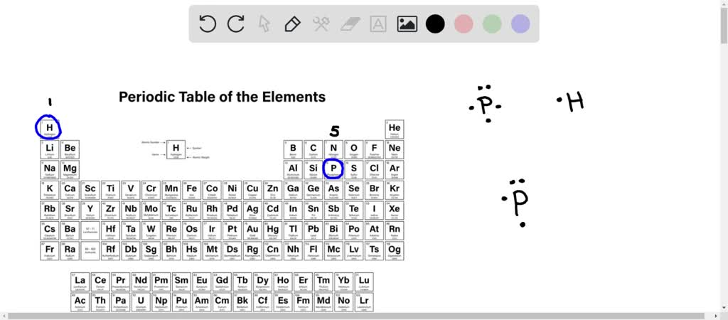 Predict the formula of the compound that forms between phosphorus (P ...