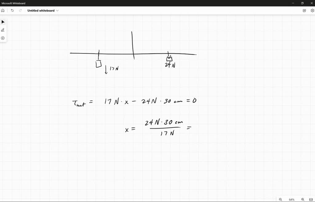 SOLVED The Meterstick Shown Is 100 Cm Long It Is Free To Pivot Around SOLVED The Meterstick Shown Is 100 Cm Long It Is Free To Pivot Around