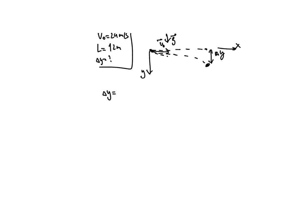 SOLVED: Projectile practice problems. Show work (draw a diagram ...