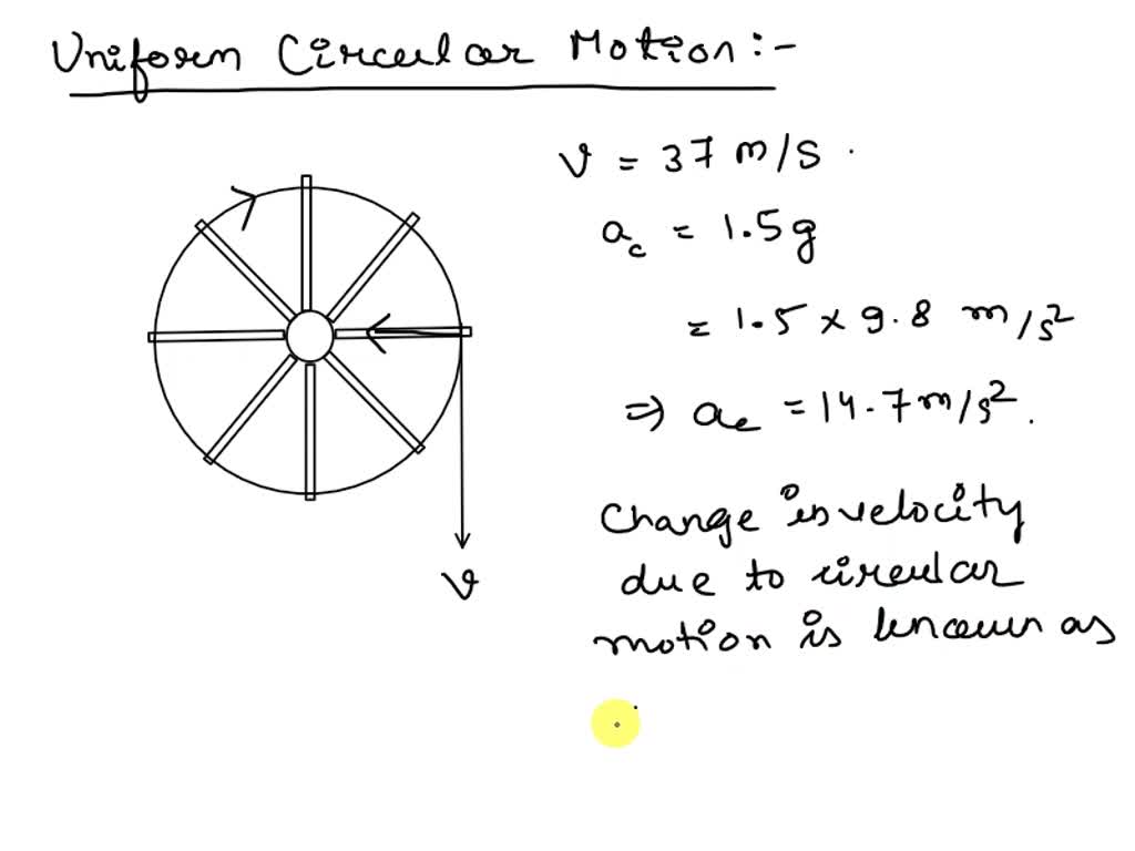 SOLVED: Uniform Circular Motion: You need to design a wheel for testing ...