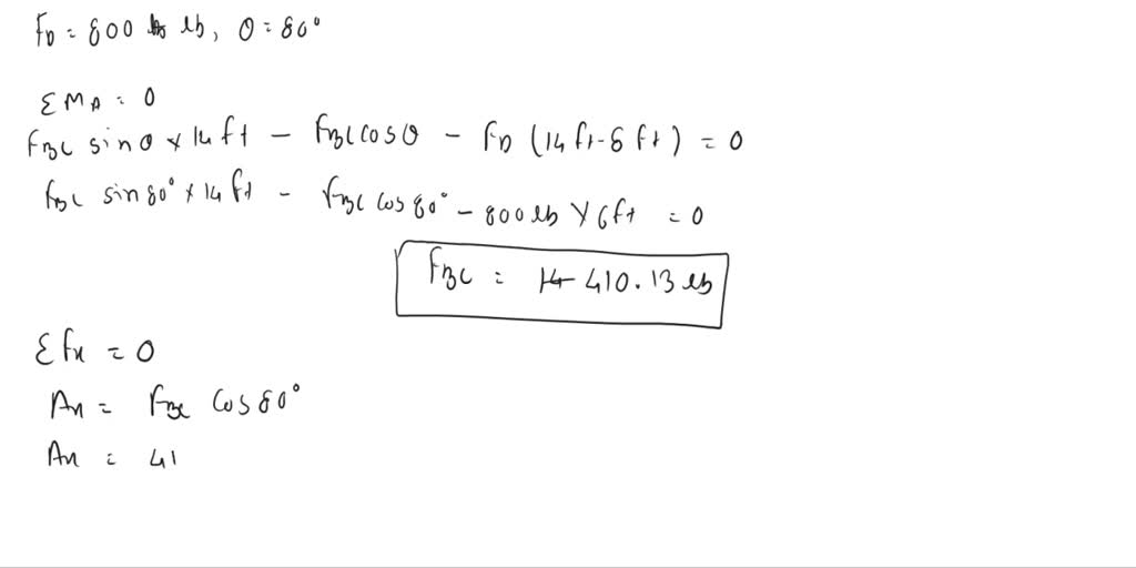 SOLVED: The davit is used to suspend the lifeboat over the side of a ...