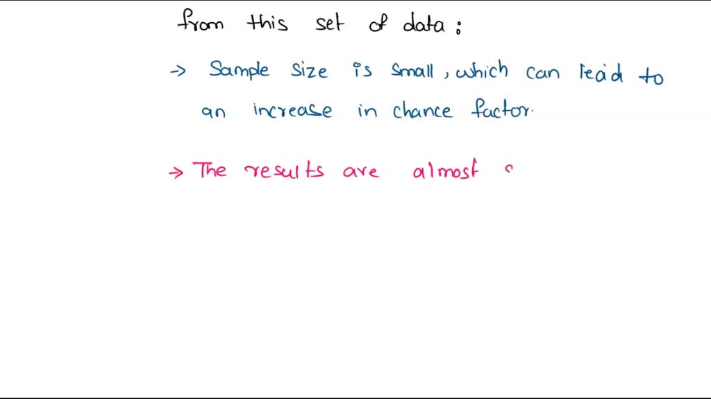 SOLVED: According to the text, why is it important to understand the ...