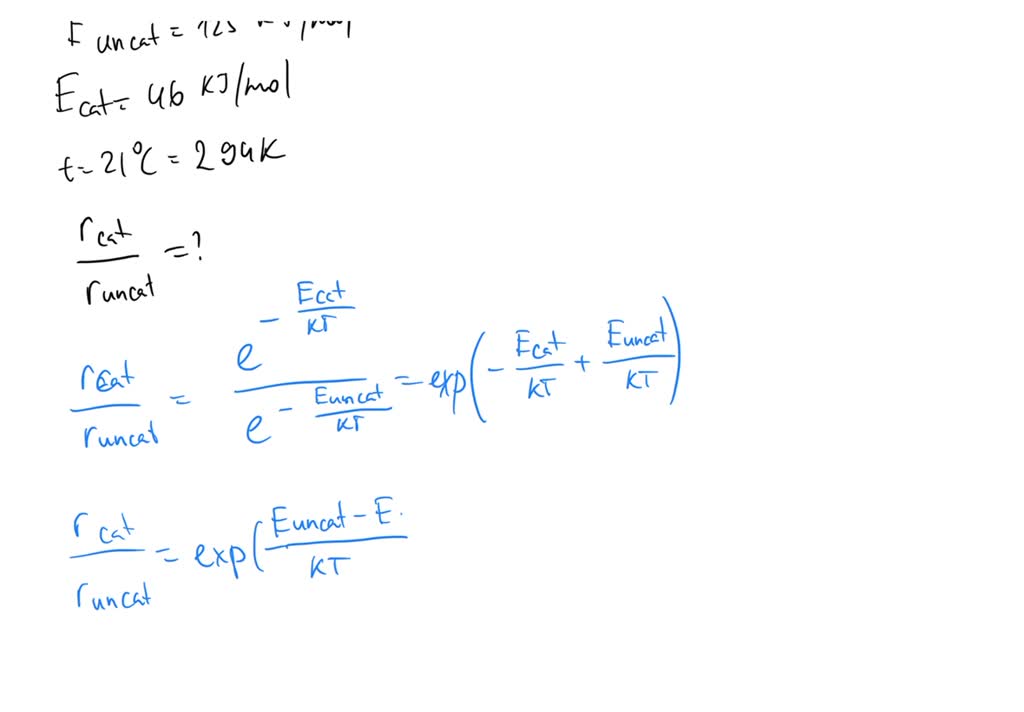 SOLVED: The enzyme urease catalyzes the hydrolysis of urea to ammonia ...