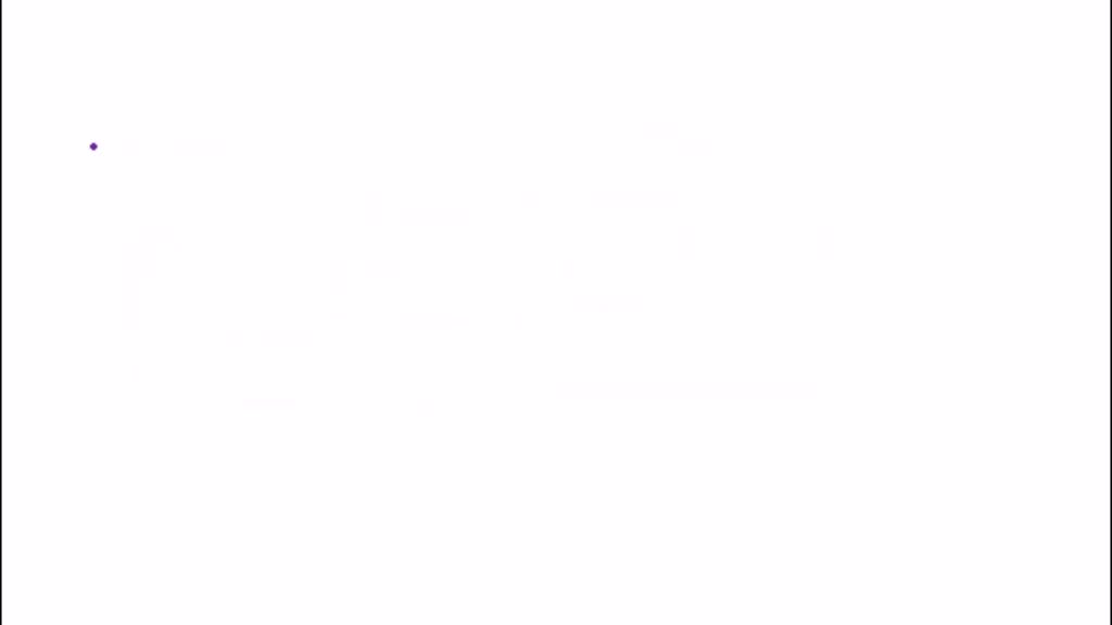Solved Write A Static Method Named Mingap That Takes An Integer Array 9514