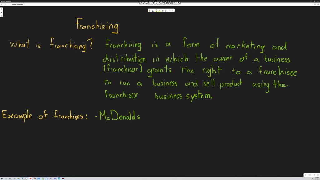 SOLVED: The commonly used modes of entry for internationalization ...