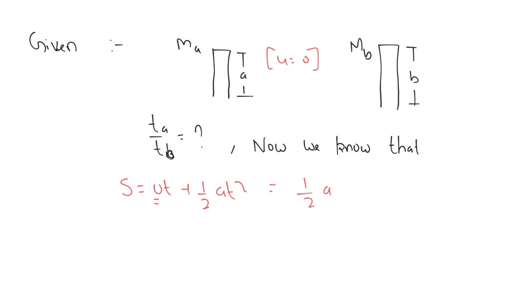 SOLVED: "Two bodies of different masses ma and mb are dropped from two different heights a and b ...