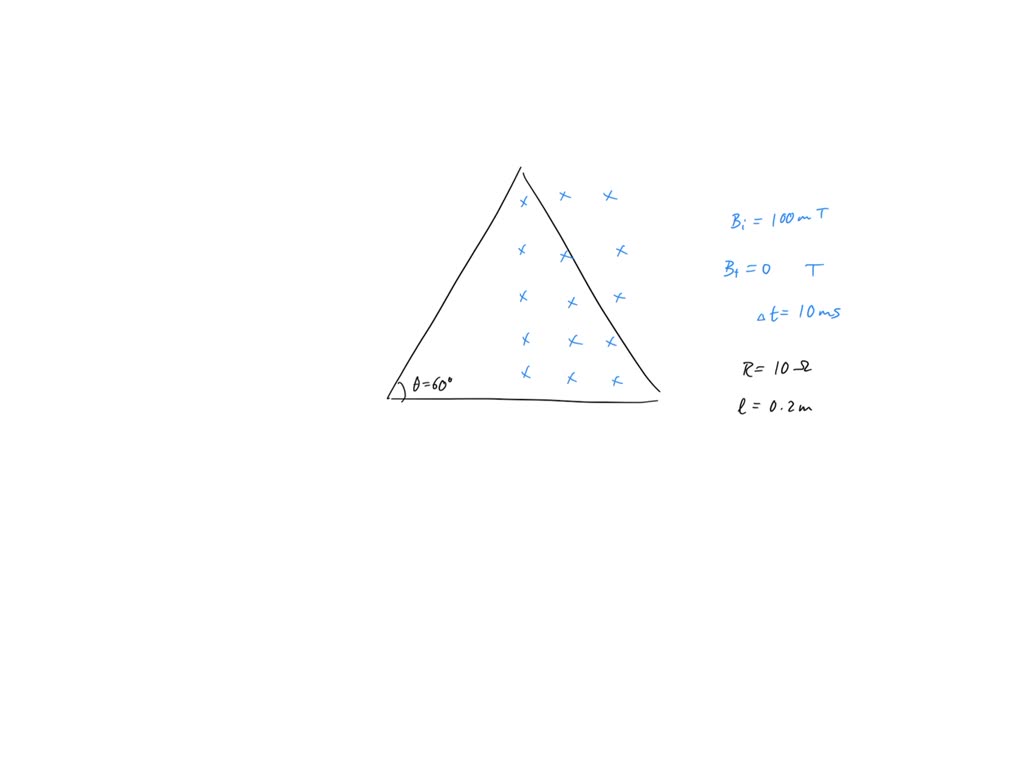 SOLVED: A length of copper wire is bent into an equilateral triangle as ...