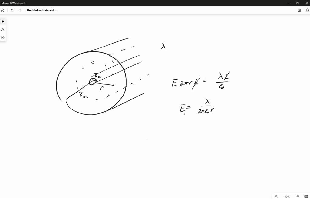SOLVED: A Geiger counter is used to detect charged particles emitted by ...