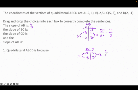 SOLVED: Show that the points form the vertices of the given figure: Vertices A(0, 2) , B(4, 8 ...