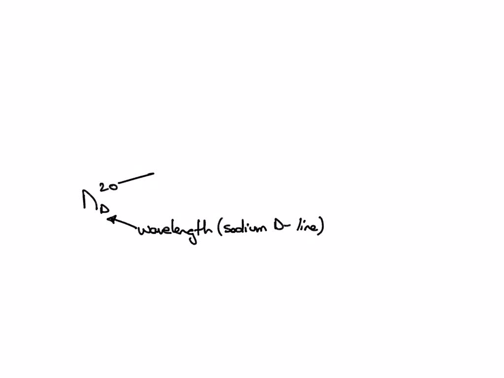 Solved Relative Refractive Index For Decane The Aldrich Chemical Company Catalogue Reports The 