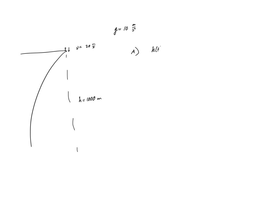 SOLVED: A little boy is standing at the edge of a cliff 1000 m high. He ...