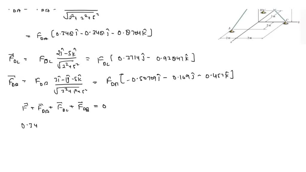 Solved 3 Determine The Greatest Force F That Can Be Applied To The