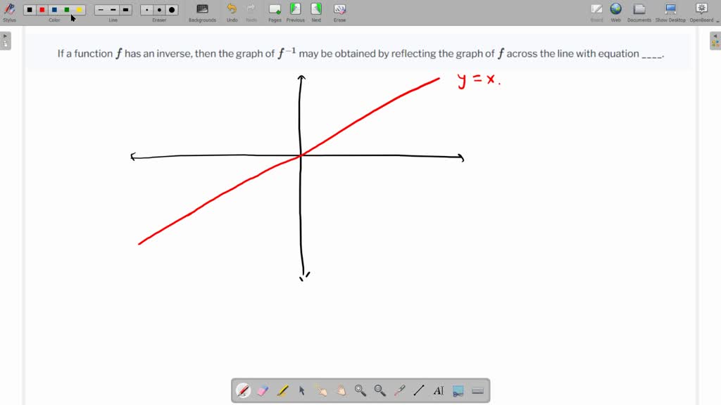 SOLVED: If a function f has an inverse, then the graph of f^-1 may be obtained by reflecting the ...