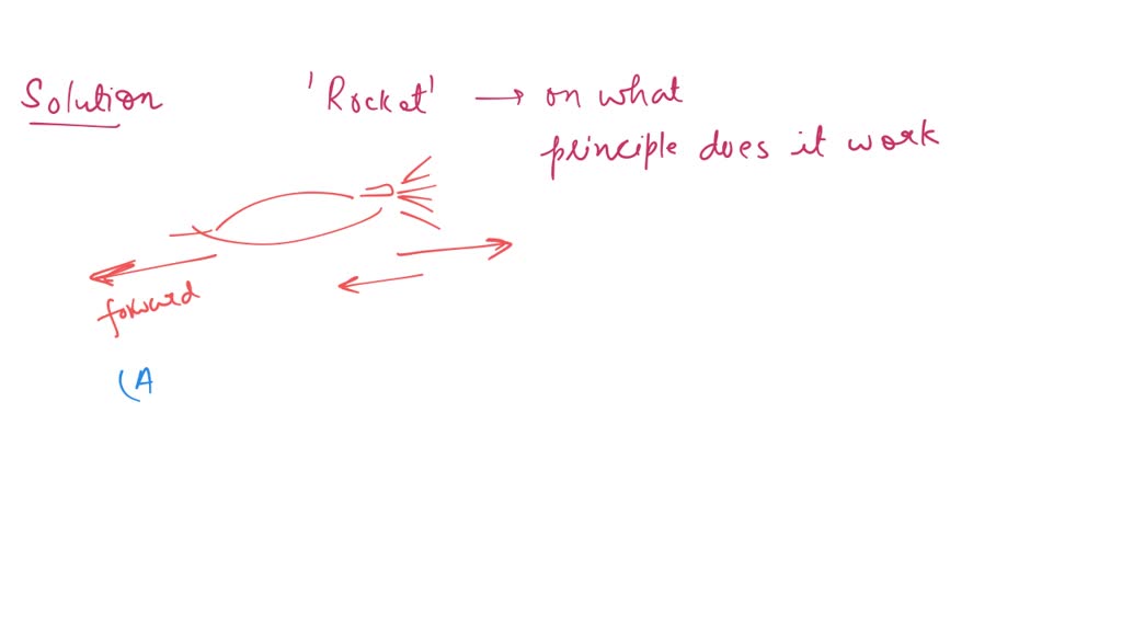 SOLVED: A rocket works on the principle of ?(A) conservation of energy ...