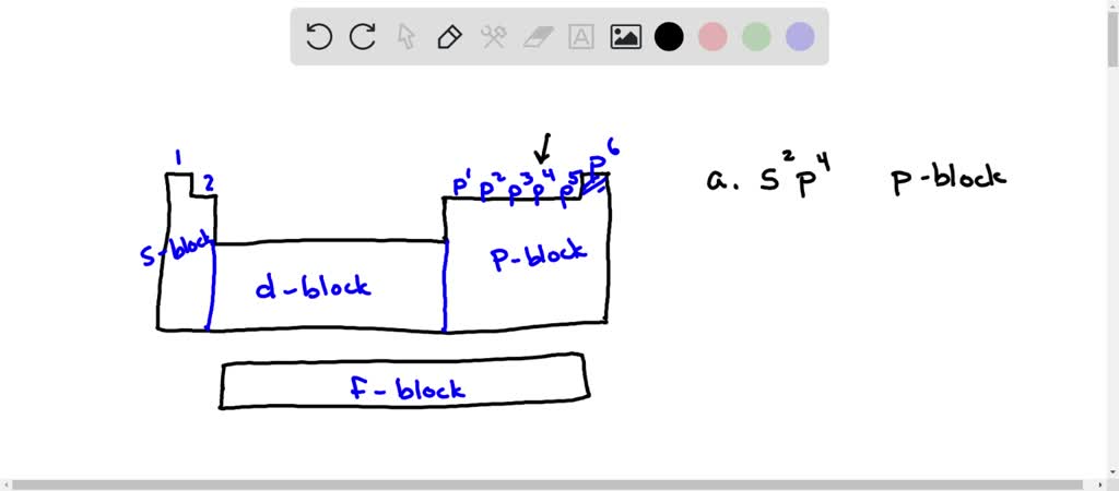 SOLVED: Determine in which block of the periodic table are the elements ...