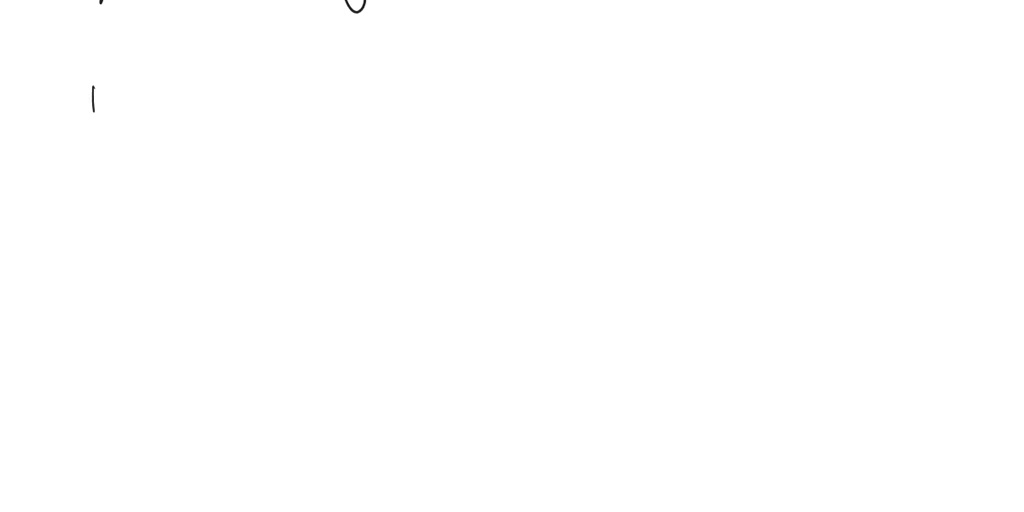 Solved Code Should Be In Scala Not Python Java Or C Haskell Thanks In Advance And I Am