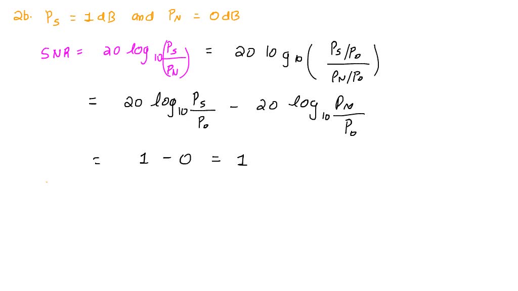 SOLVED: The SQNR (Signal to Quantization Noise Power Ratio) is defined ...