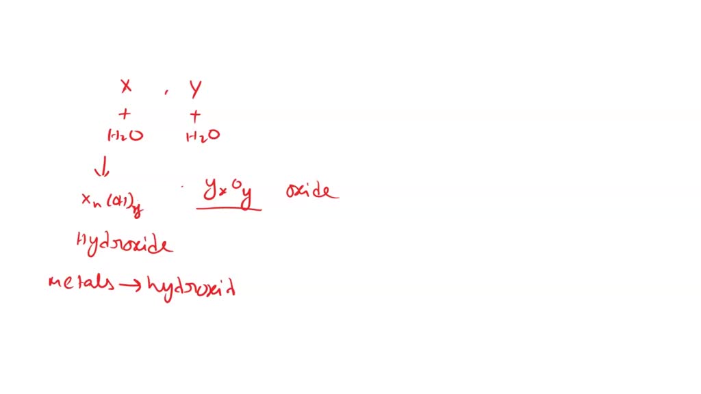 SOLVED: Two elements X and Y are reacted with oxygen to form their ...