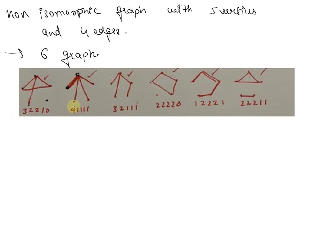 SOLVED: Draw the diagrams of all six non-isomorphic simple graphs with ... SOLVED: Draw the diagrams of all six non-isomorphic simple graphs with ...