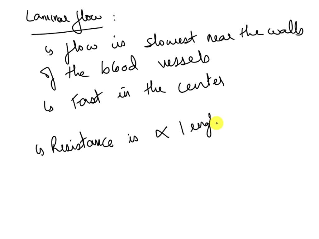 Solved The Correct Syntax For Controlling Flow In An Ejs View Is 1158
