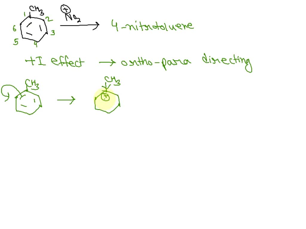 VIDEO solution: Draw the full electron pushing mechanism for the ...