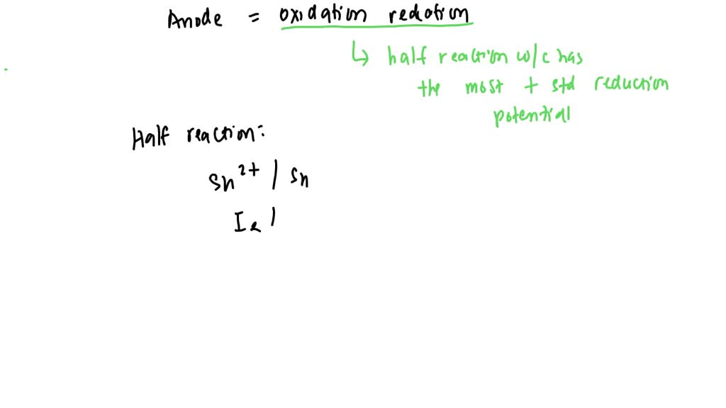 SOLVED: Which of the following would be the reaction at the anode in ...