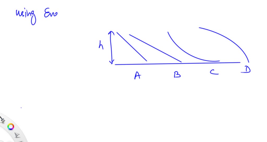 SOLVED: A small child slides down the four frictionless slides. Rank in order, from largest to ...