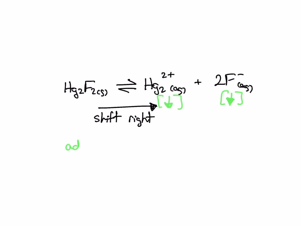 SOLVED: Mercury(l) fluoride is a poorly soluble salt: HgzFz(s) Hgz2*(aq ...