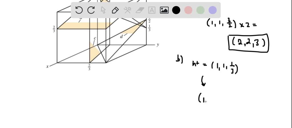 SOLVED: Determine the Miller indices for the planes in the cubic unit cell shown in the figure below