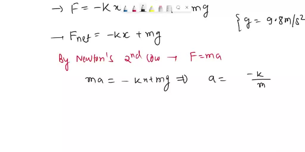 SOLVED: 9.A mass of 2 kg is suspended from a spring with a known spring ...