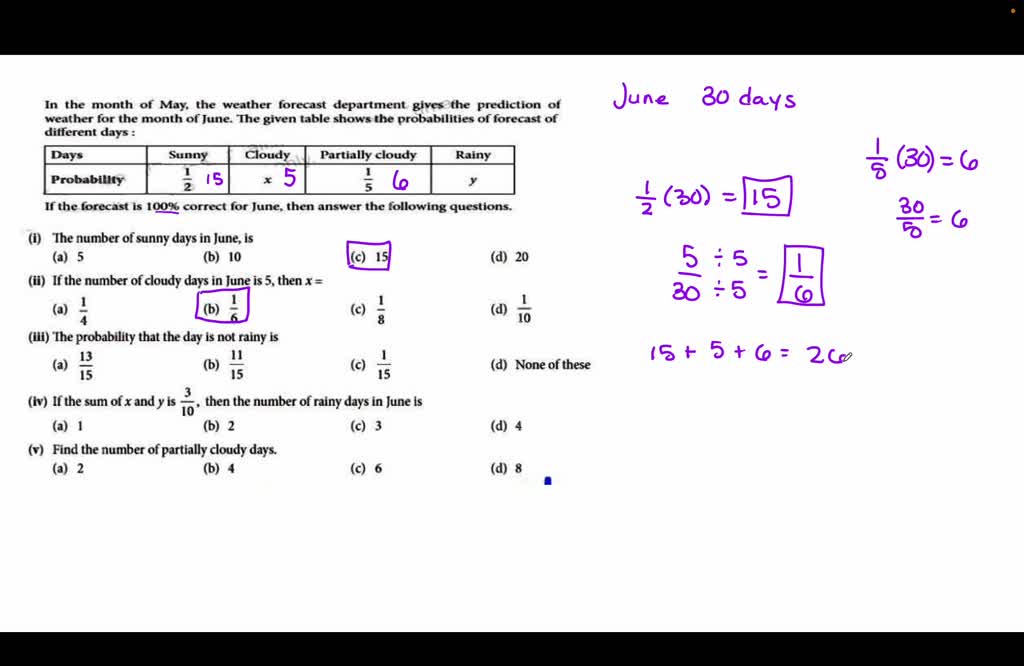 'Weather Forecast In the month of May, the weather forecast department ...