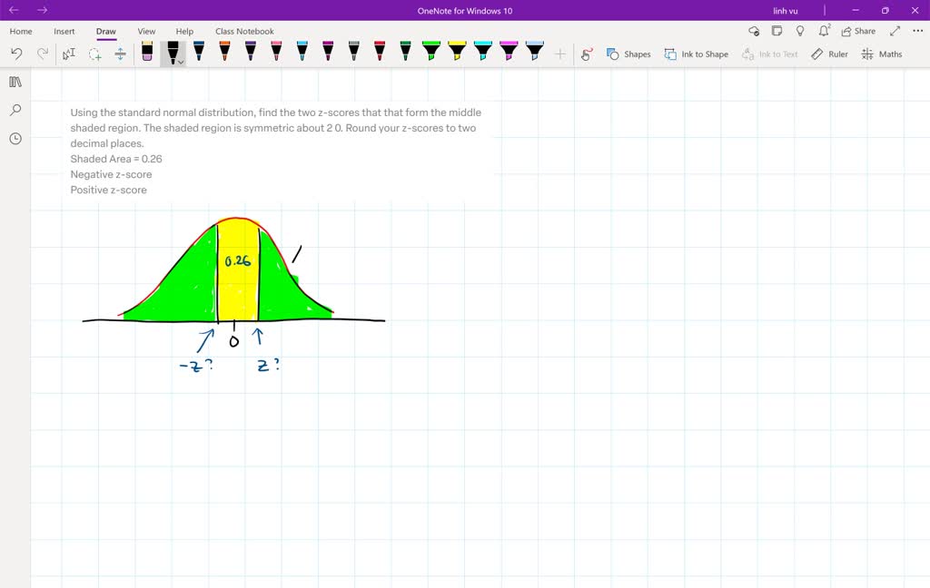 SOLVED: Using the standard normal distribution, find the two z-scores that that form the middle ...