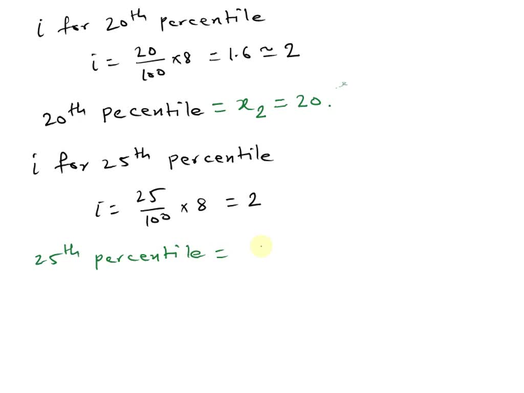 Consider a sample with data values of 27, 25, 20, 15, 30, 34, 28, and ...