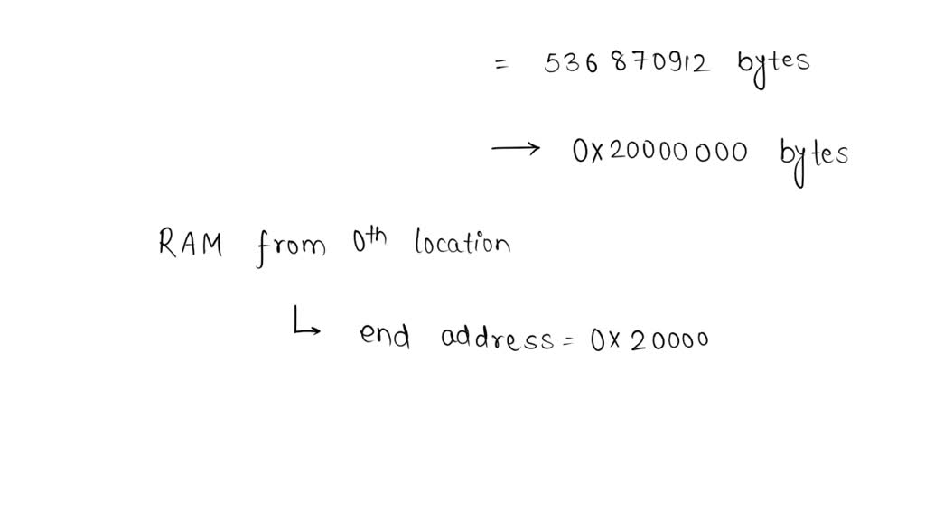 SOLVED: Given the general RAM structure below, determine the values of ... SOLVED: Given the general RAM structure below, determine the values of ...