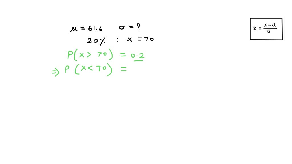 Solved A Normal Distribution Has The Mean 61 6 Find Its Standard Deviation If 20 The Total