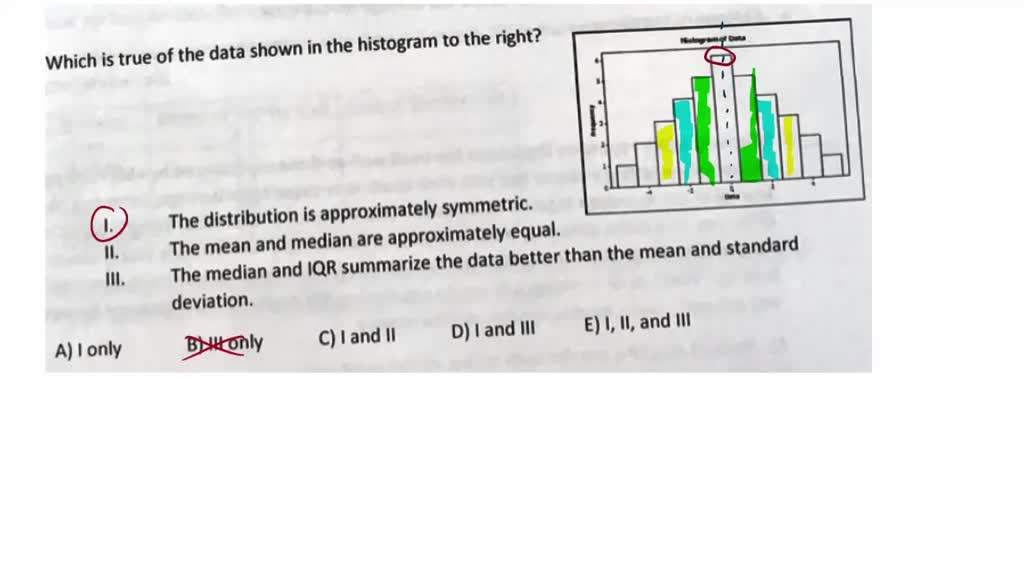SOLVED: Shown in the histogram to the right? Which is true of the data ...