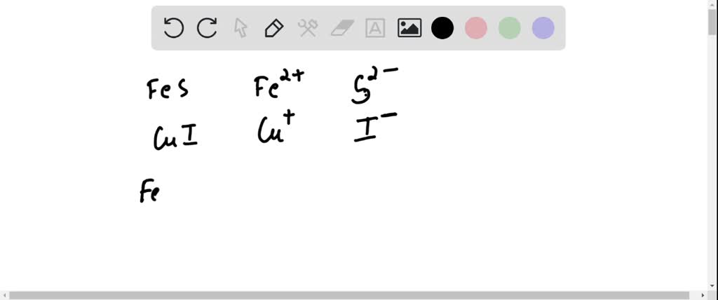 SOLVED: Complete the table below by writing the symbols for the cation and anion that make up ...