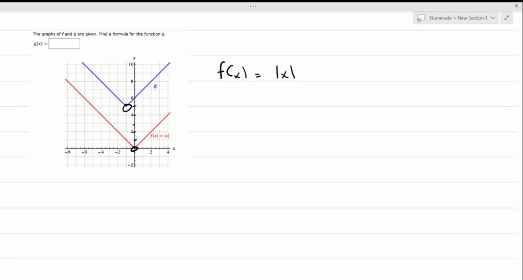 SOLVED: The graphs of f and g are given.Find a formula for the function g g(x)= y 10 bo 6 4 2 f ...