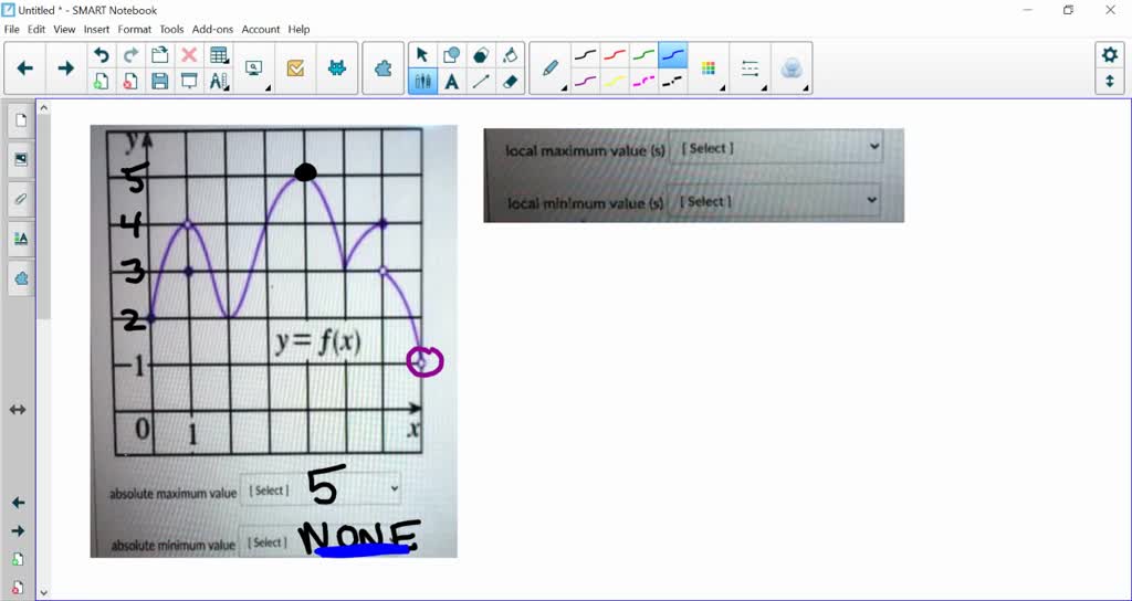 Use the graph to state the absolute and local maximum and minimum ...