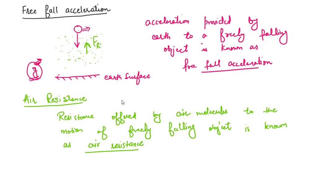 2. Define New Terms: Free Fall Acceleration, Air Resistance, and ...