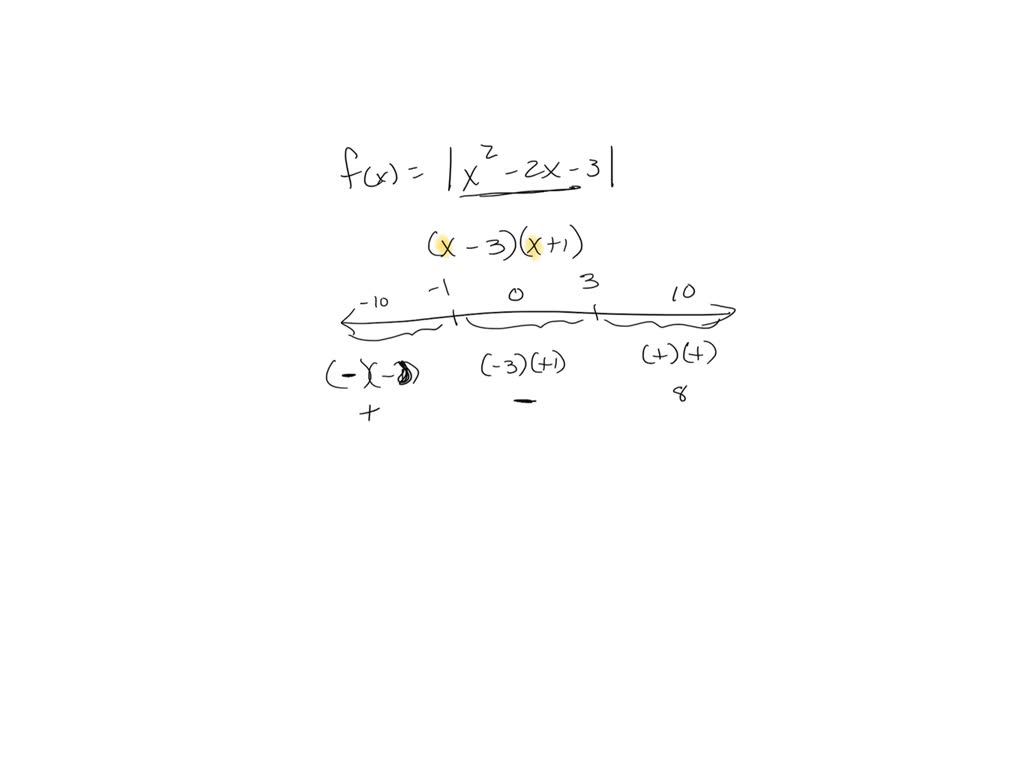 SOLVED: Write the following absolute value function as an equivalent ... SOLVED: Write the following absolute value function as an equivalent ...