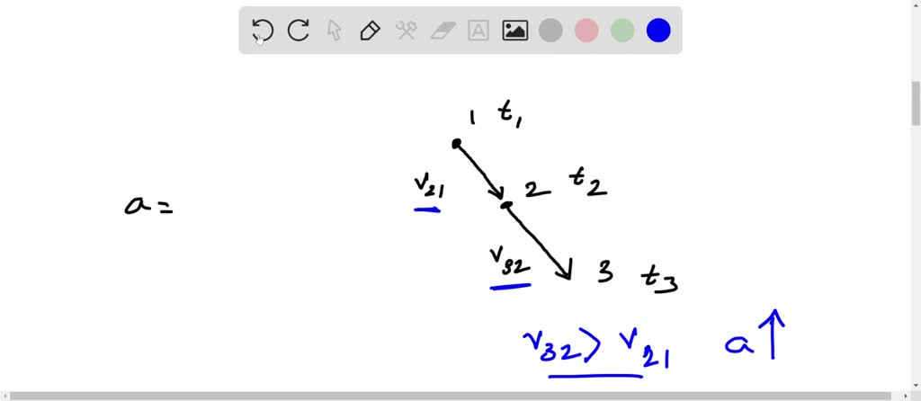 Below is a motion diagram for an object that moves along a linear path ...