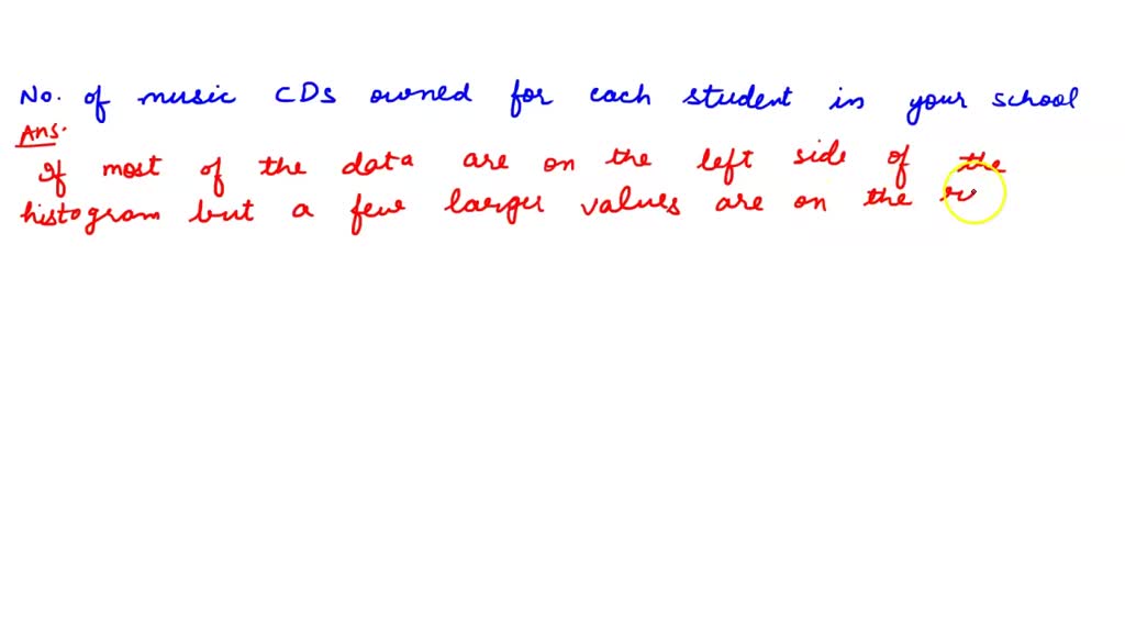 SOLVED: The graph shown above is an example of: - An asymmetric ...