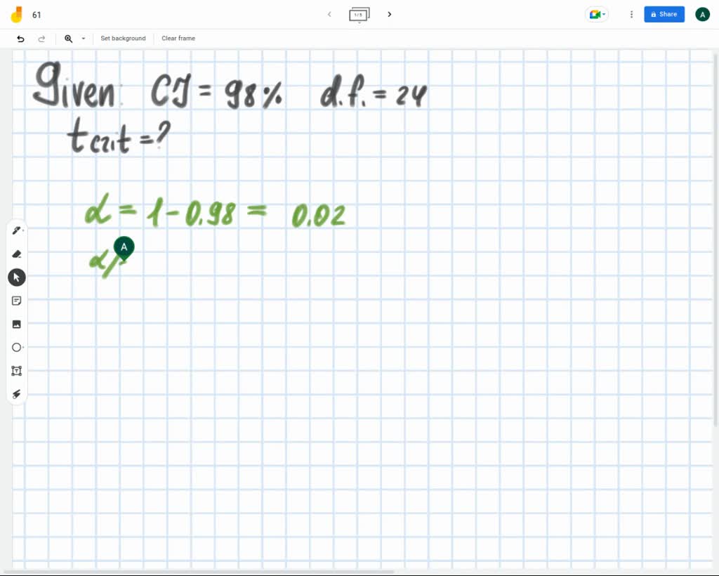 SOLVED: Find the critical t -value for a 98% confidence interval using a t -distribution with 24 ...