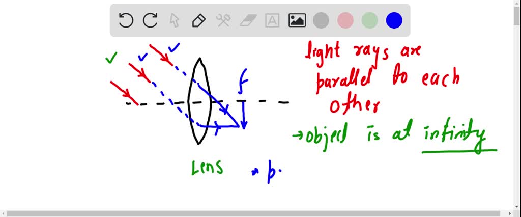 SOLVED:An object emits light rays in all directions What is the object ...