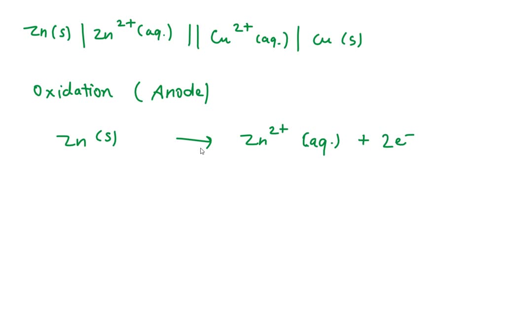For the galvanic cell reaction, expressed below using shorthand ...