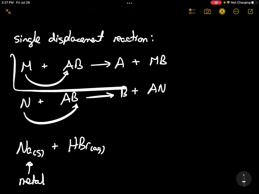 SOLVED: CHEMICAL REACTIONS Predicting the products of a single displacement reaction: Predict ...