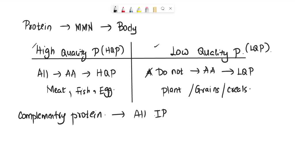 SOLVED: Distinguish between high-quality and low-quality proteins ...