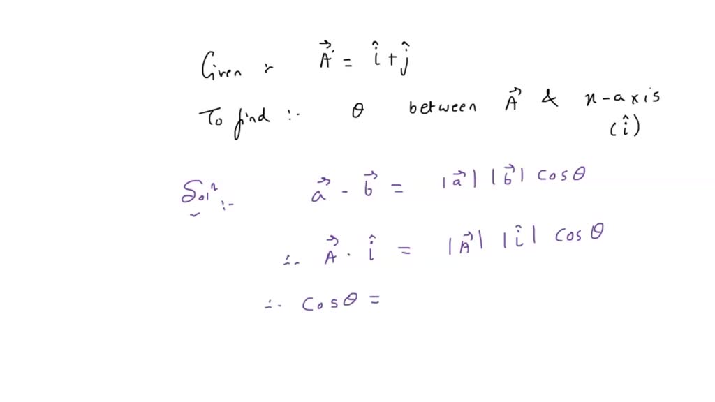 SOLVED: The angle made by the vector A=i^+j^ with x- axis is