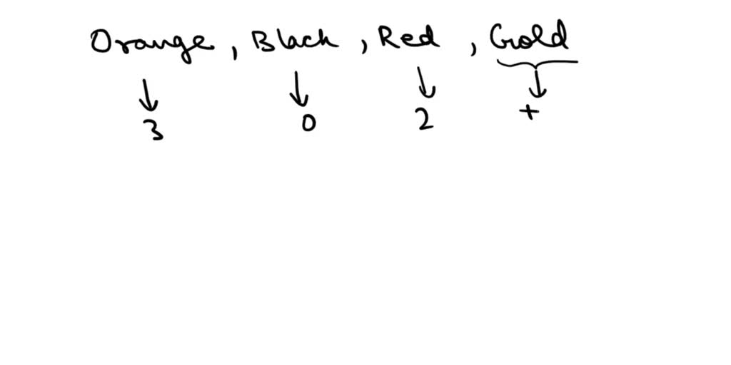 SOLVED: Analysis and Calculations: Data Table Resistor Measured ...
